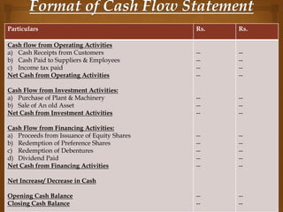 Cash Flow Statement.pptx