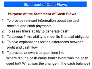 Cash_Flow_Statement.pptx cash flow statement for financial accounting ...