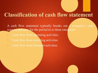 Cashflowstatement revised | PPTX | Business Accounting & Finance | Business