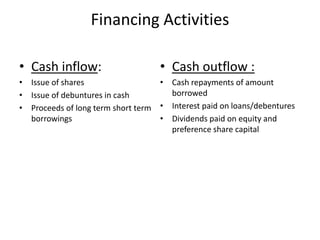 Cashflow statement(1)12 | PPTX
