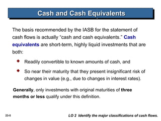 Understanding the Statement of Cash Flows: Purpose and Classifications ...