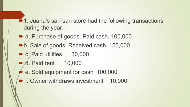 Cash Flow Statement (CFS).pptx | Business Accounting & Finance | Business