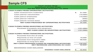 Cash Flow Statement (CFS).pptx