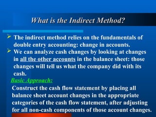 Cash Flow Statement (Indirect) in office.ppt