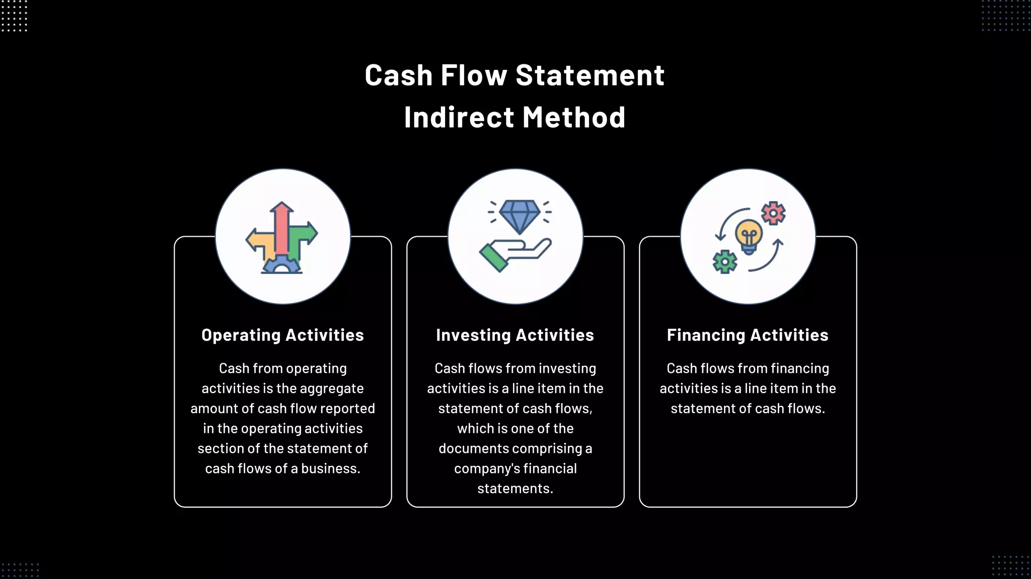 Cash flow statement indirect method.pptx