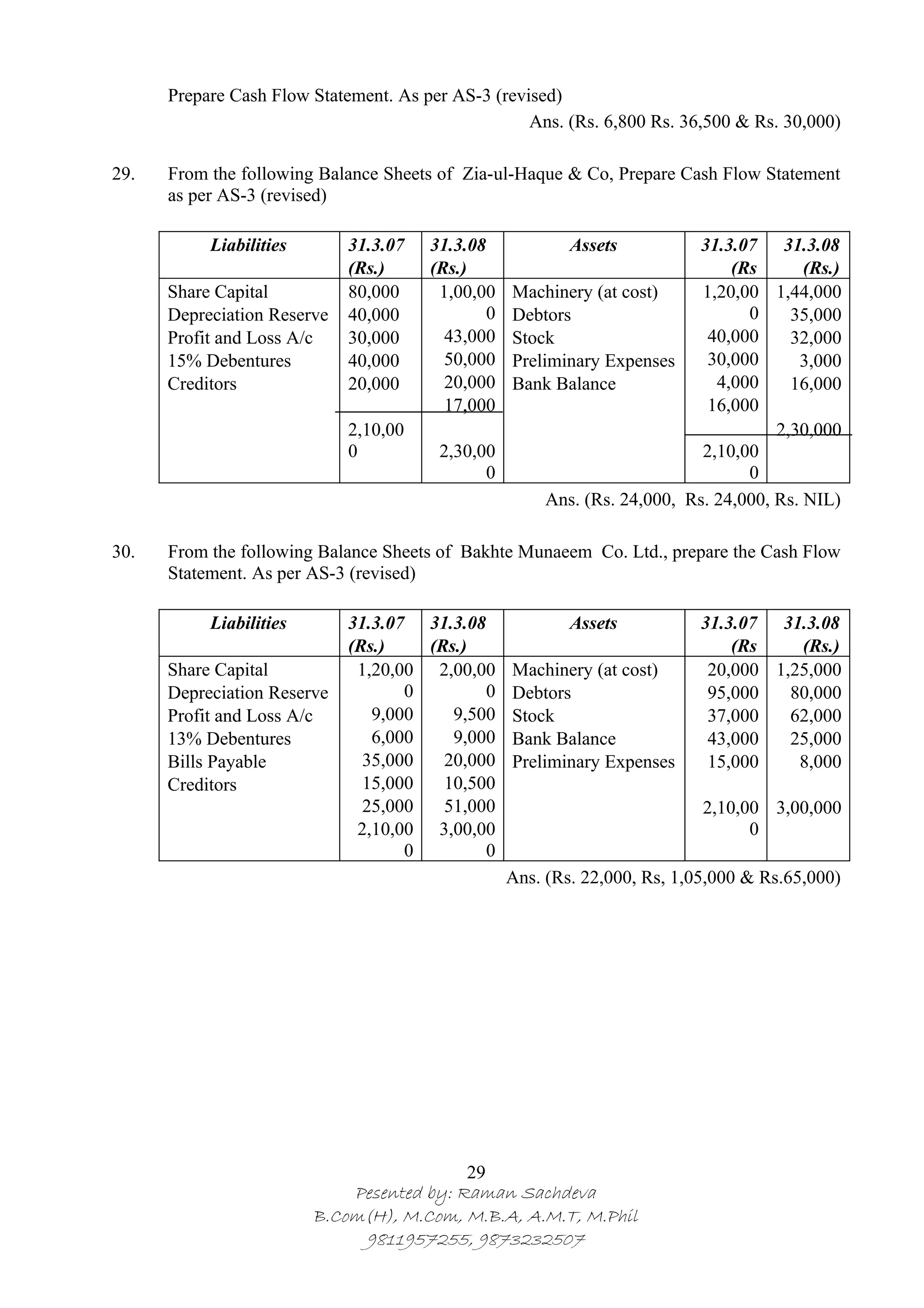 Cash flow statement n problems | DOC