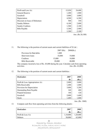 Cash flow statement n problems | DOC