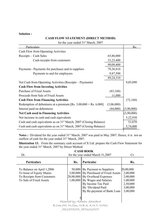 Cash flow statement n problems | DOC