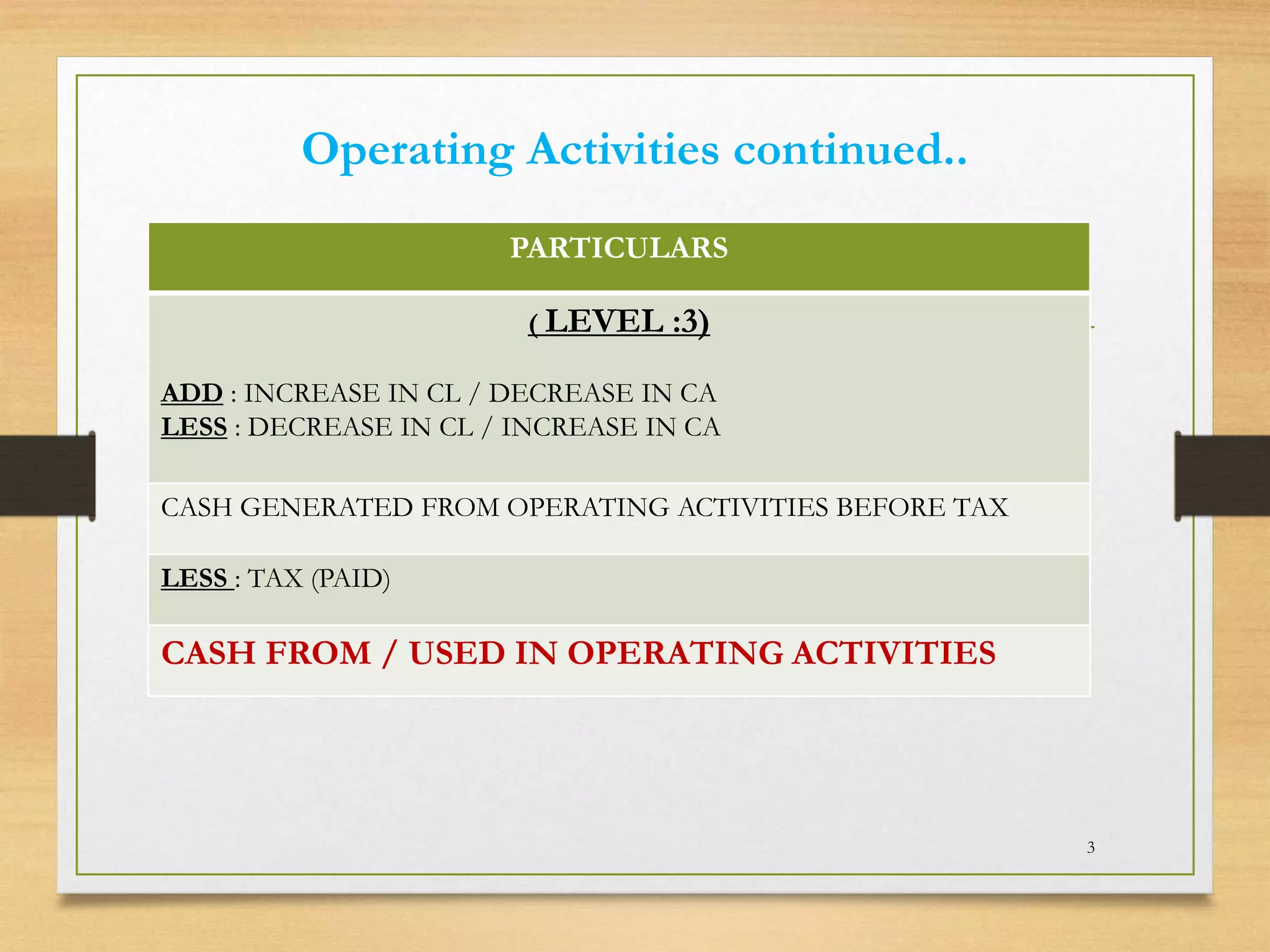 Cash flow statement - operating | PPTX