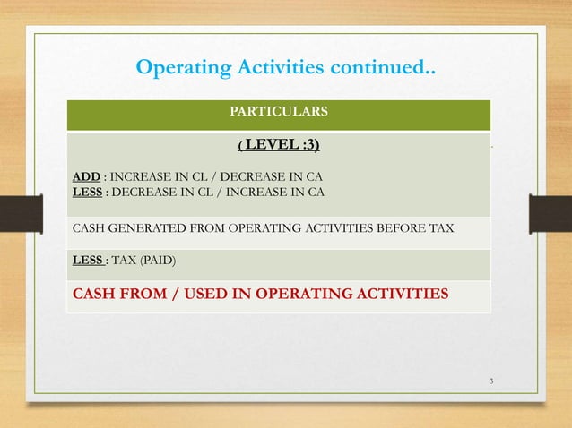 Cash flow statement - operating | PPTX