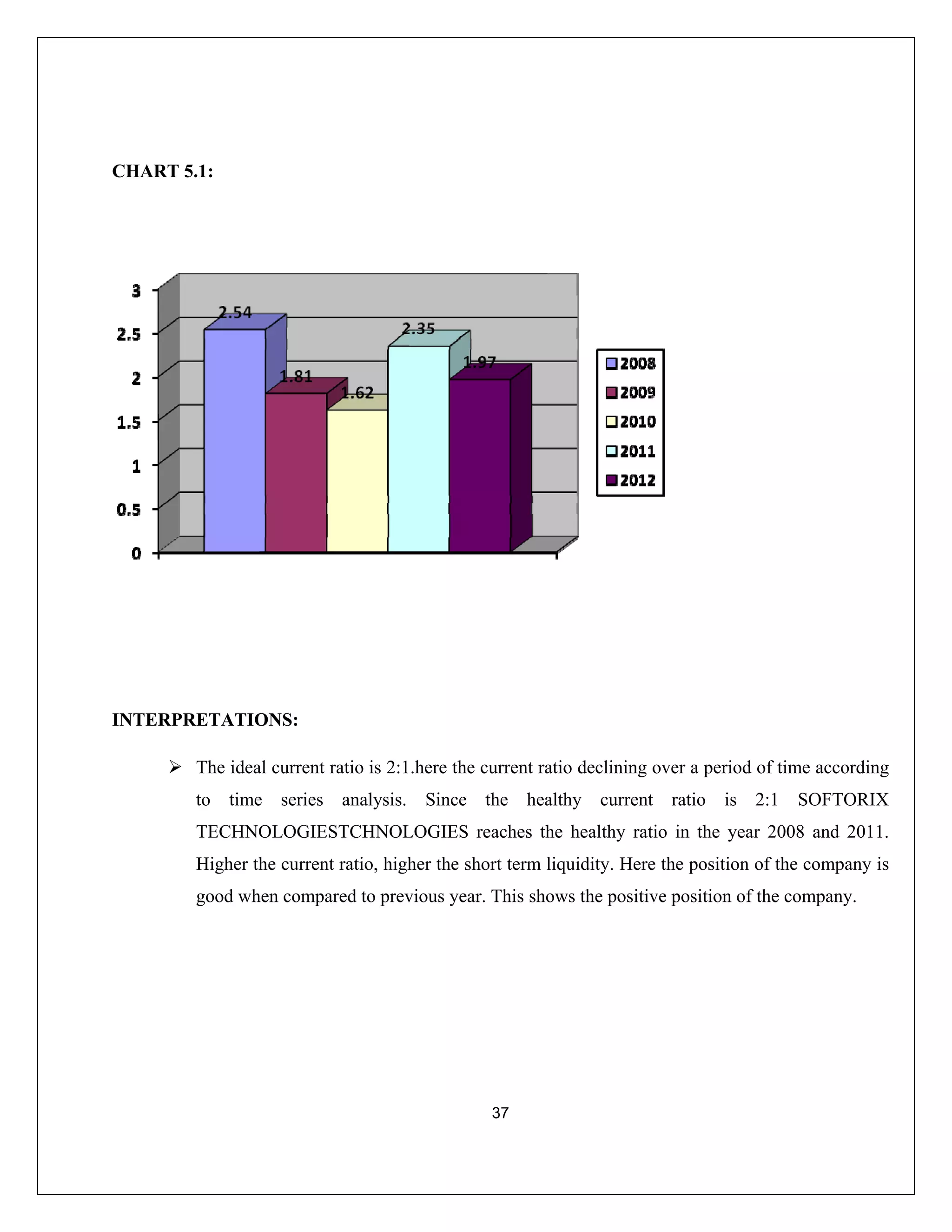 cash flow statement _project report.pdf