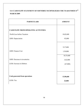 cash flow statement _project report.pdf