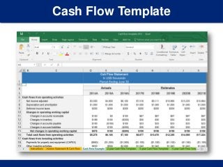 Simple Cash Flow Template | By ex-Deloitte Consultants