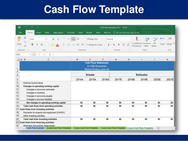 Simple Cash Flow Template | By ex-Deloitte Consultants