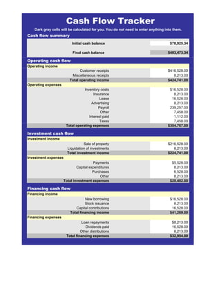 Cash flow tracker1 | PDF