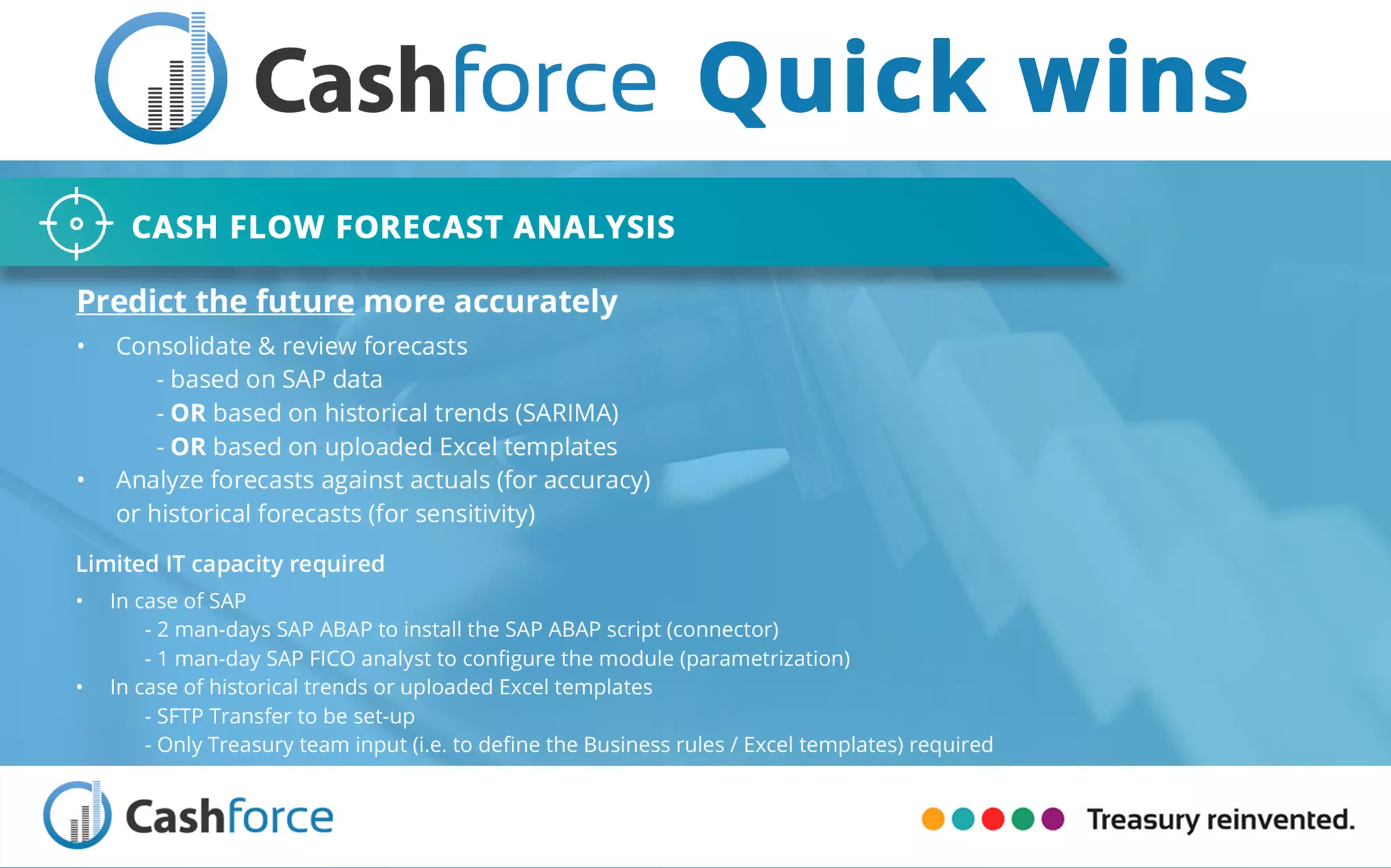 Cashforce quick wins | PPT
