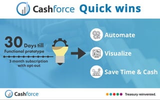 Cashforce quick wins | PPT