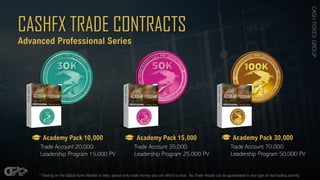 Cash forex group en | PDF