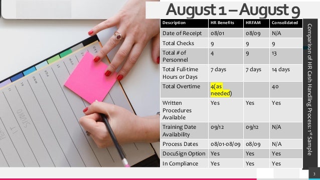 Cash handling hr process evaluation draft v1 | PPT