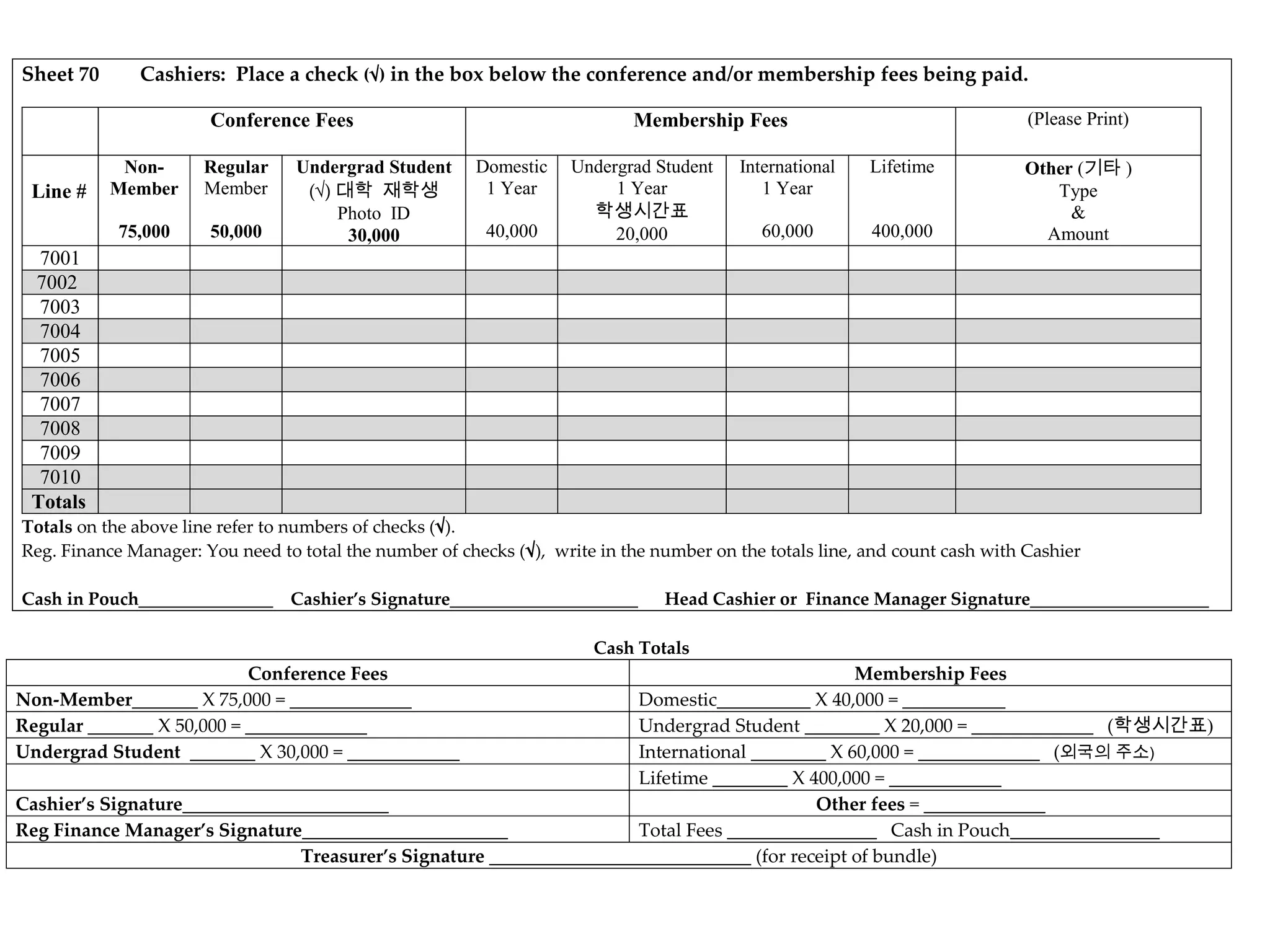 Cashier Training Material | PPTX