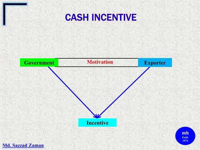 Cash Incentive.pptx