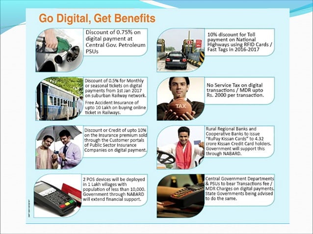 Cashless economy - Presentation of Cashless economy methods to follow | PPT