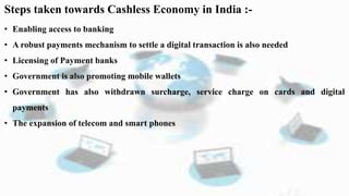Cashless India | PPT