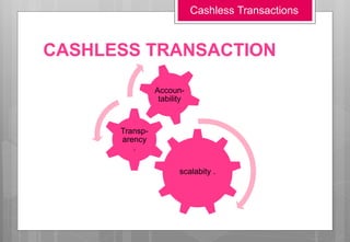 CASHLESS TRANSACTION -DIGITAL INDIA | PPT