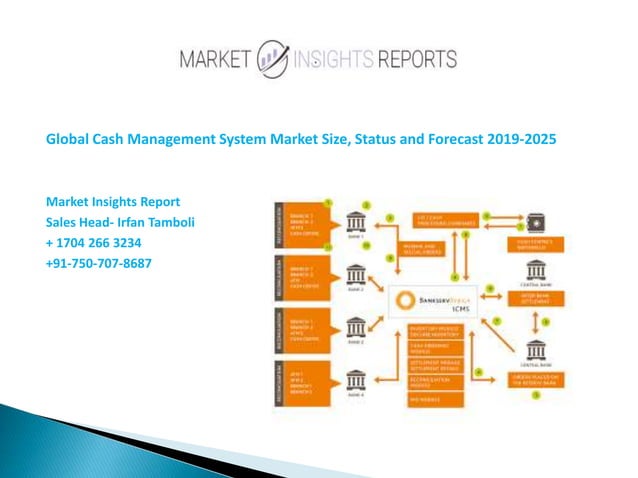 Cash management system | PPTX