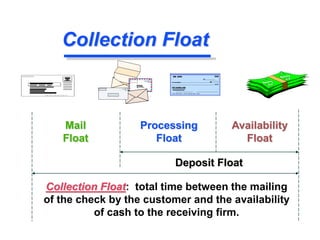 Cash & Marketable Securities Mgt..ppt