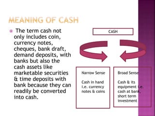 Cash management | PPTX