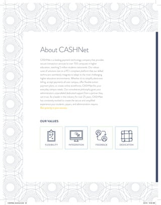 CASHNt brochure | PDF