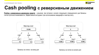 Cash Pooling - Решения по управлению денежными потоками | PDF