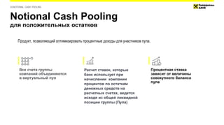 Cash Pooling - Решения по управлению денежными потоками | PDF