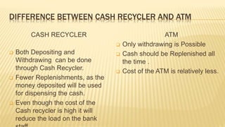 Cash recycler machine and atm | PPTX