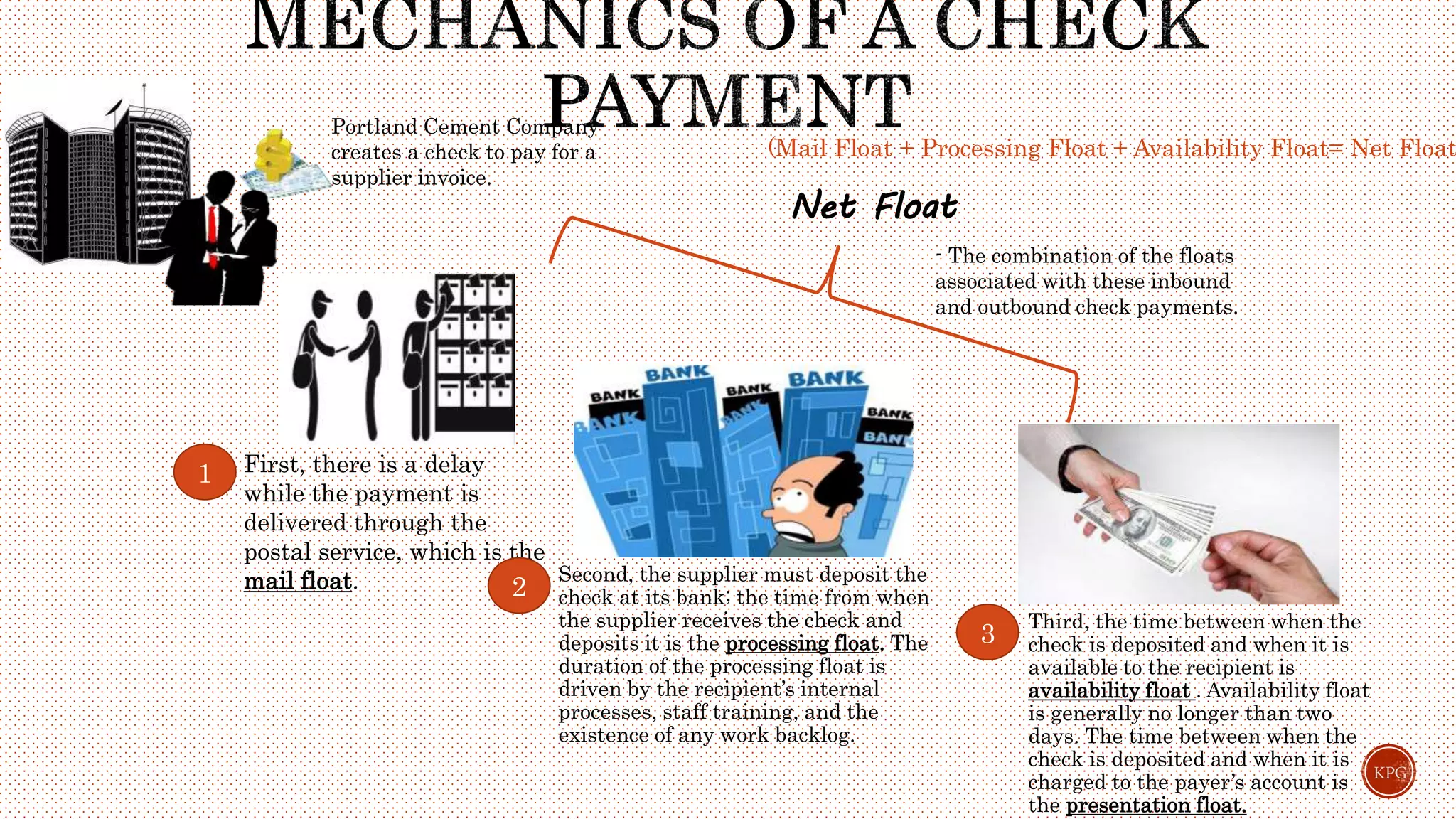 Cash Transfer Methods | PPTX