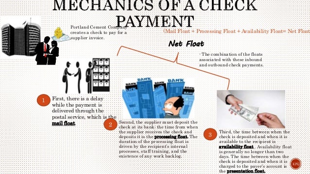 Cash Transfer Methods