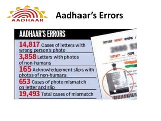 Cash transfer scheme | PPT