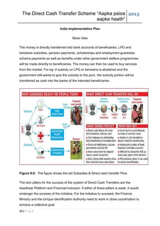 Direct Cash Transfer Scheme India | PDF | Business | Business and Finance
