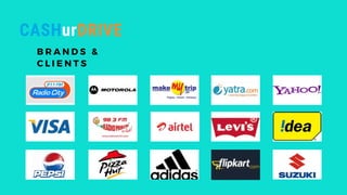 CASHhurDRIVE Marketing Pvt Ltd | PDF