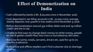 Cash vs cashless economy | PPTX
