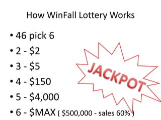 Cash win fall leak | PPTX