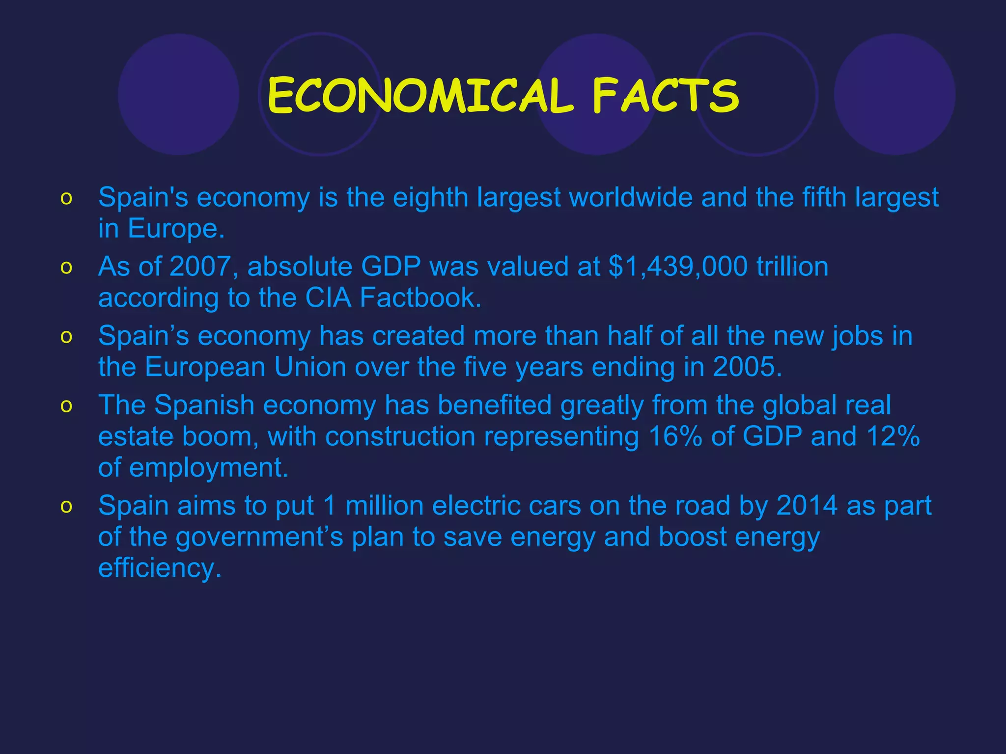 Spain | PPT