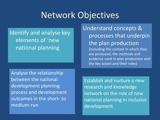 Casid presentation1 | PPT