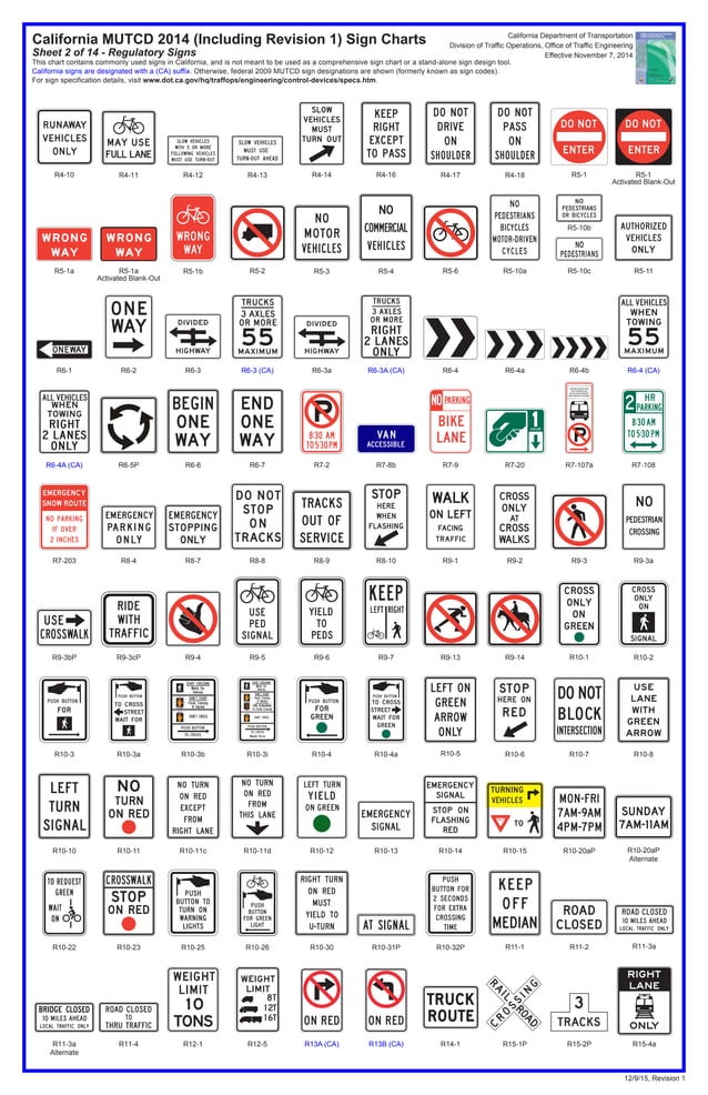 California MUTCD Sign Charts | PDF