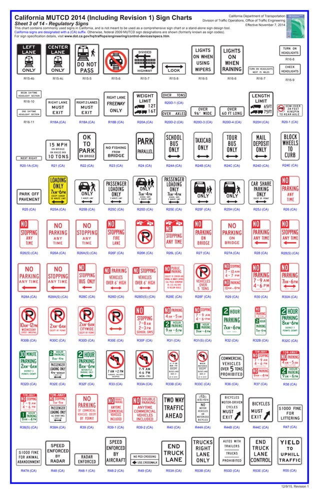 California MUTCD Sign Charts | PDF