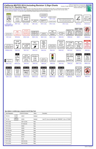 California MUTCD Sign Charts | PDF