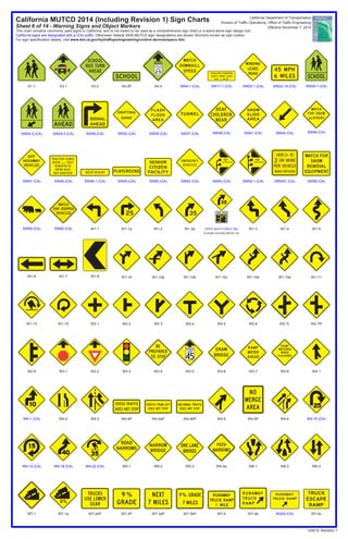 California MUTCD Sign Charts | PDF