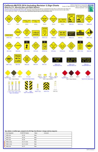 California MUTCD Sign Charts | PDF