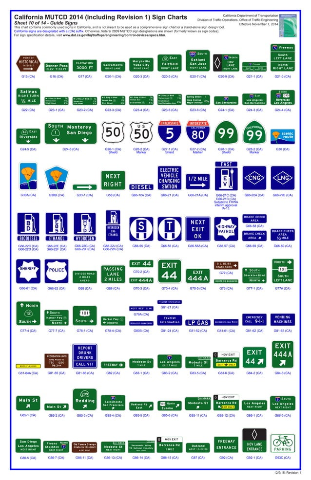 California MUTCD Sign Charts | PDF